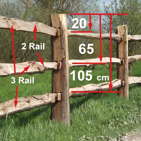 Cleft Split Chestnut Post & Rail Fencing, with 2 or 3 mortice posts ...
